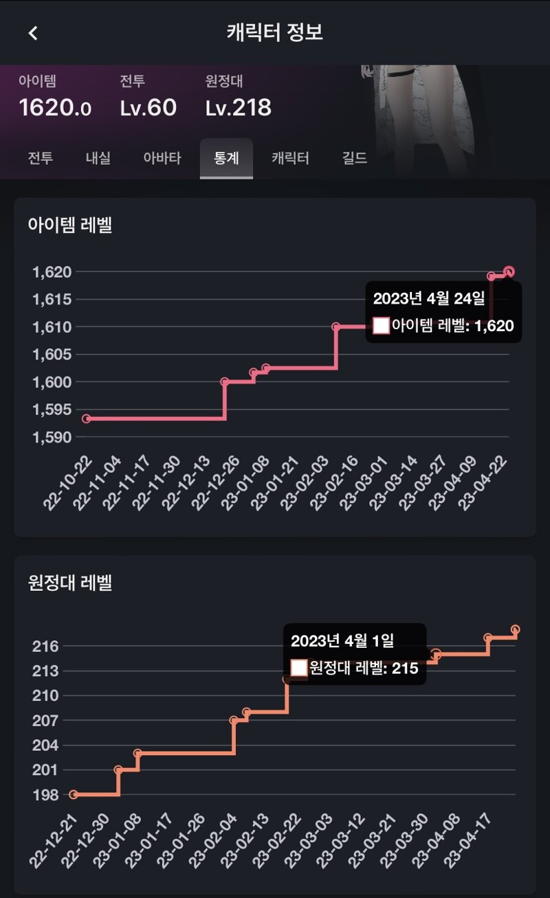 로스트아크 인벤 비틱주의 하드 첫클만에 40활성화 로스트아크 인벤 바드 게시판