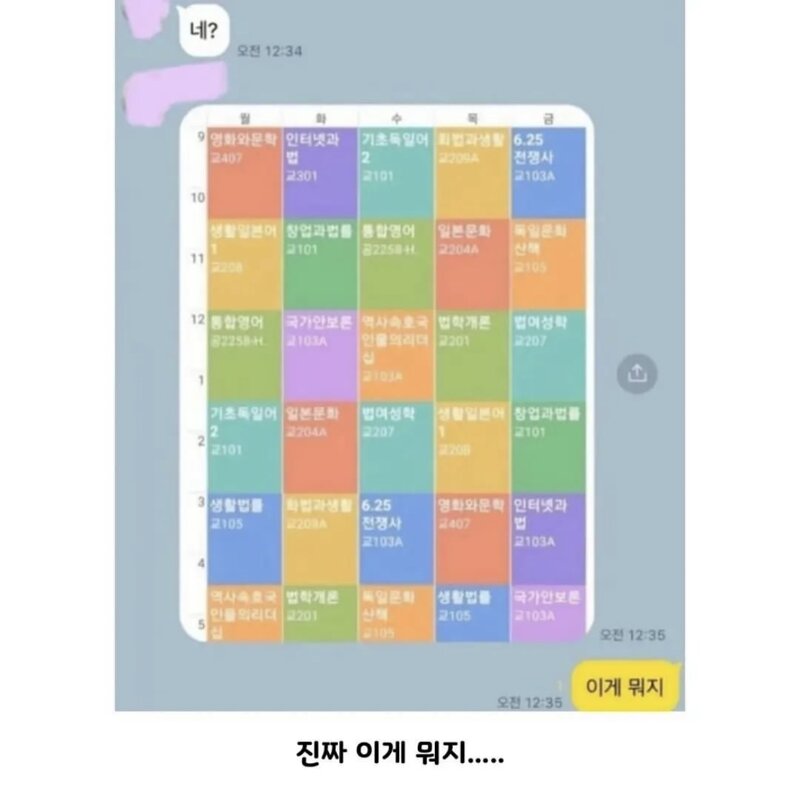 로스트아크 인벤 45학점 듣는게 말이되냐 로스트아크 인벤 자유 게시판