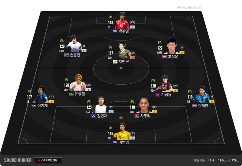 Fc 온라인 인벤 4231 레알 Vs 한국 Vs 밀란 골라주세요 Fc 온라인 인벤 팀전술 평가 상담 게시판