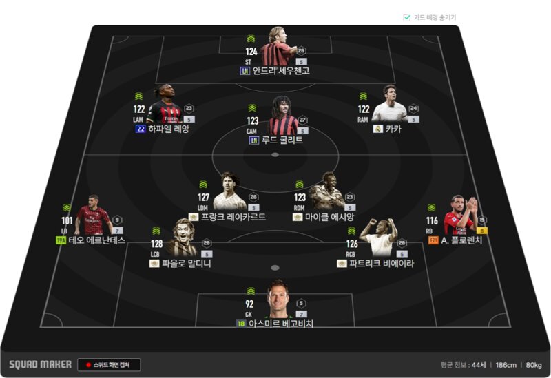 Fc 온라인 인벤 4231 레알 Vs 한국 Vs 밀란 골라주세요 Fc 온라인 인벤 팀전술 평가 상담 게시판
