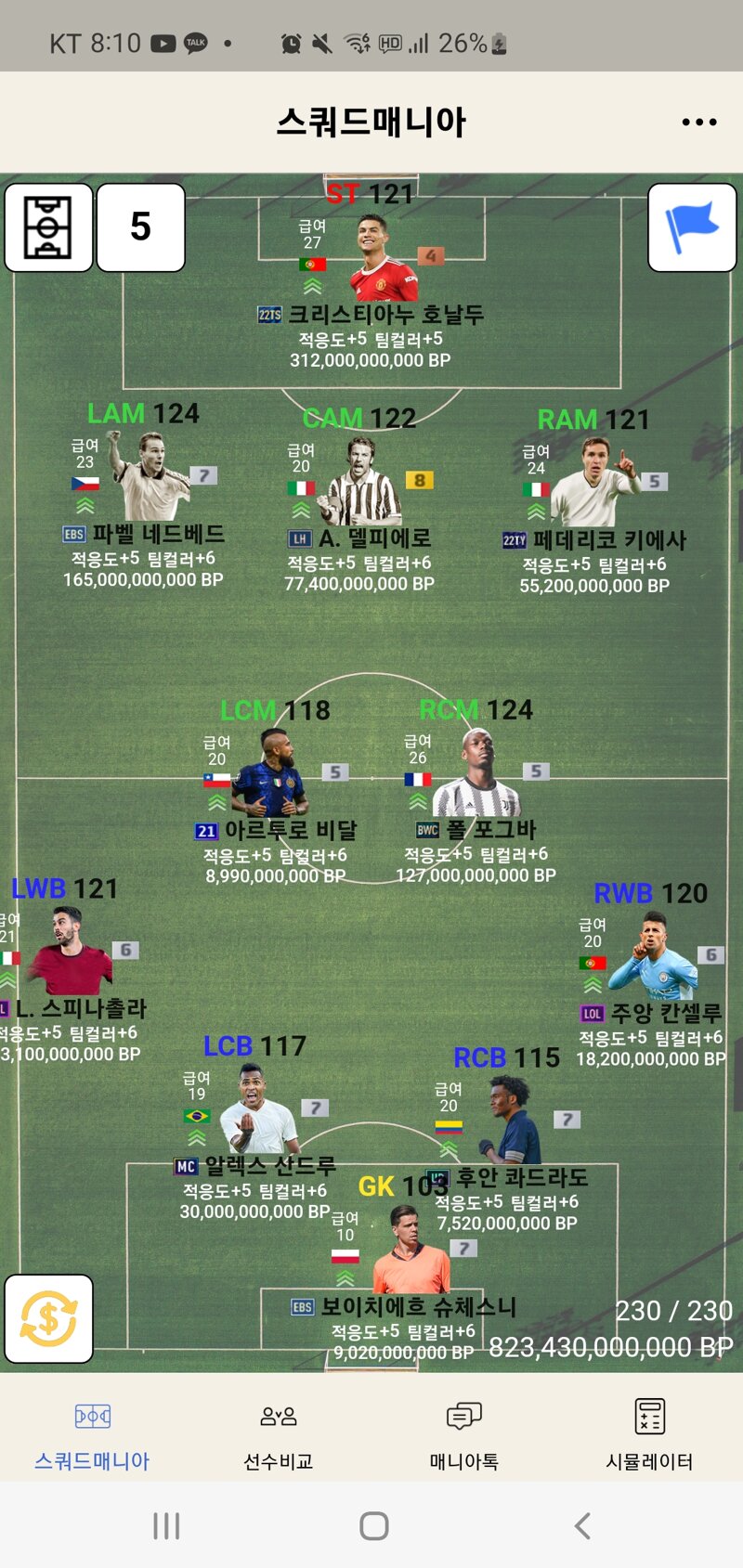 Fc 온라인 인벤 유벤투스 수정본 Fc 온라인 인벤 자유게시판