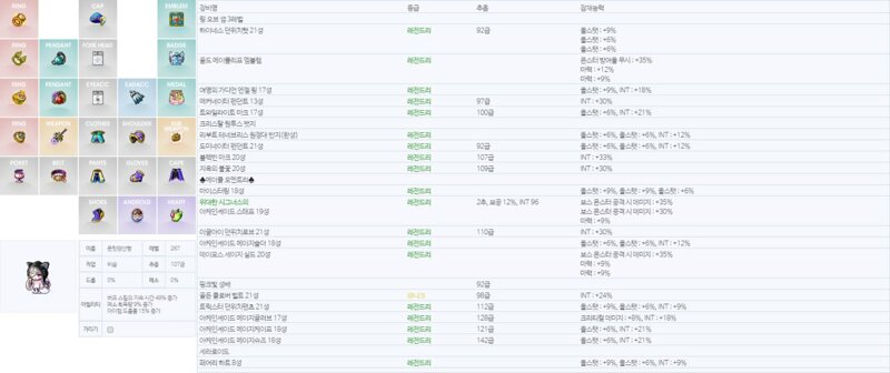 메이플스토리 인벤 비숍 이제 뭐함 메이플스토리 인벤 리부트 게시판
