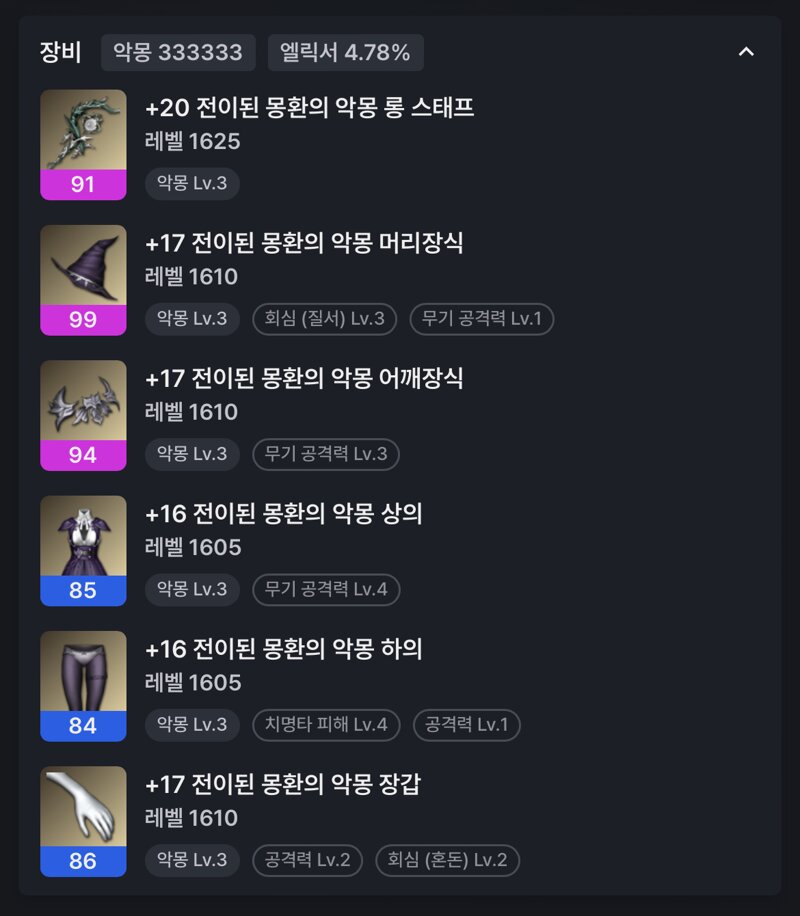 로스트아크 인벤 영웅엘릭서는 그만 손댈까요 로스트아크 인벤 질문과 답변 게시판