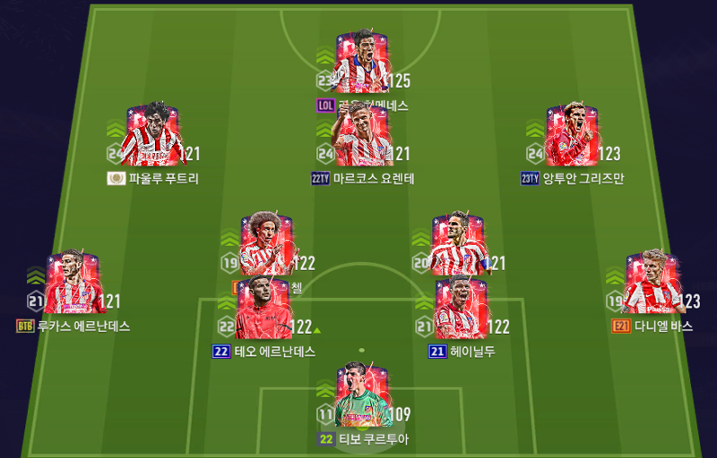 Fc 온라인 인벤 테커님 미페 신청합니다 Fc 온라인 인벤 미니 페이스온 게시판