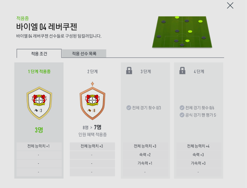 Fc 온라인 인벤 1조팀 겨우맞췄는데 Fc 온라인 인벤 질문과 답변 게시판