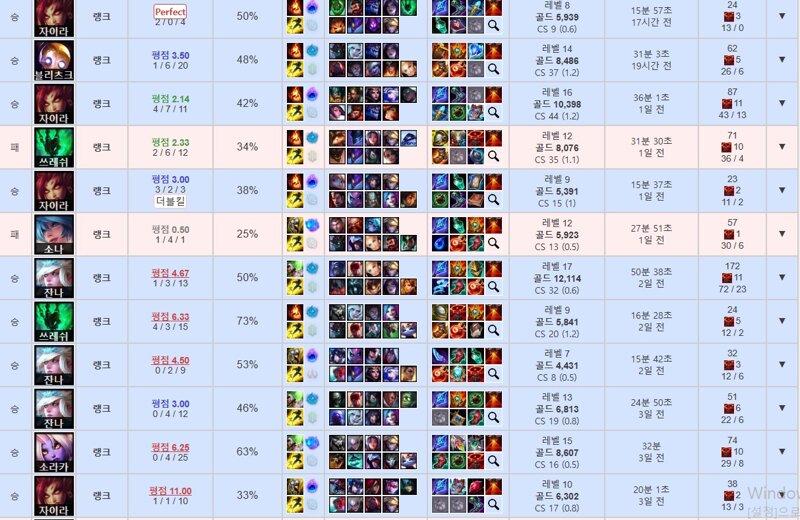 리그오브레전드 인벤 연승해도 받는 점수는 떨어짐ㅋㅋㅋ Lol 서포터 게시판