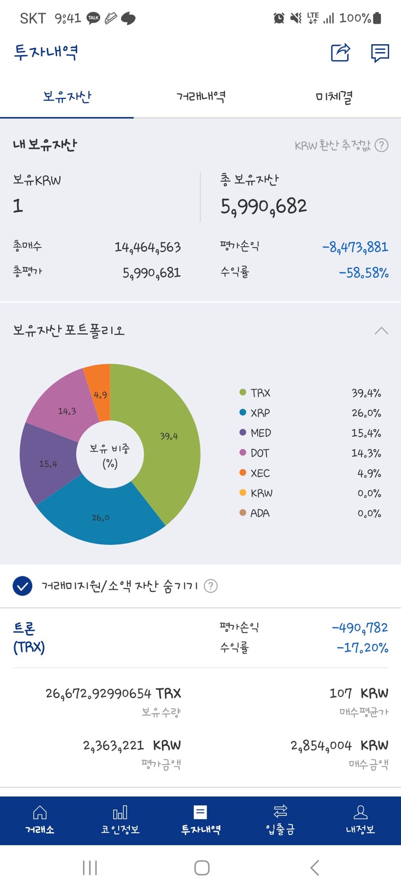 혼자 사니 돈 쓸데가 없네 디아블로2 자유 게시판 디아블로2 인벤