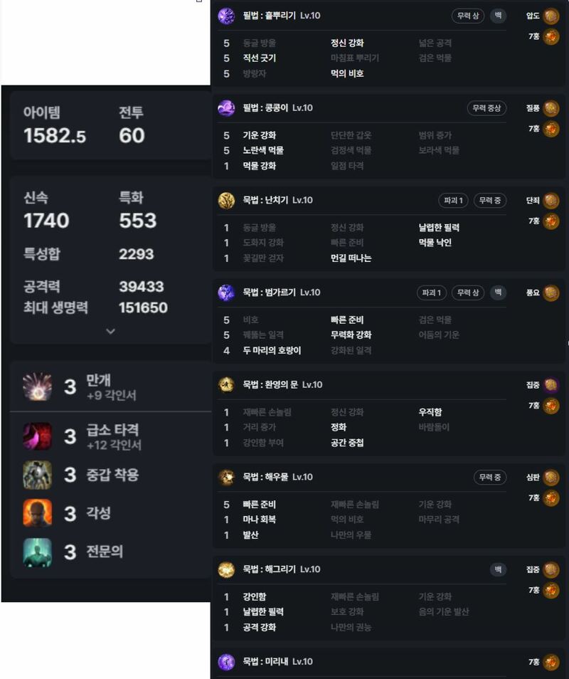 로스트아크 인벤 스킬트리 질문 드립니당 로스트아크 인벤 도화가 게시판