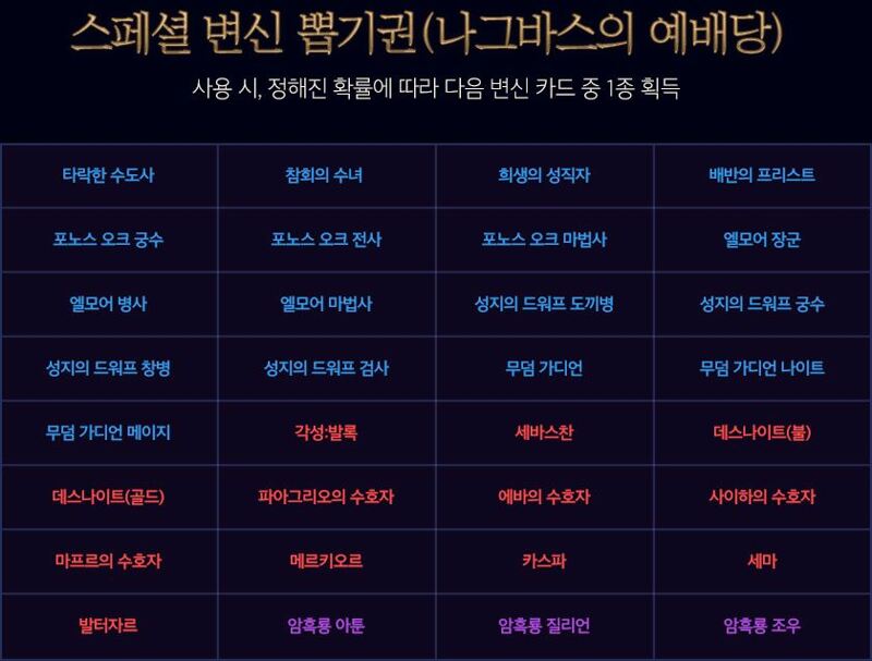 리니지m 인벤 23년4월4주차패키지효율정리nc희귀장판 새로 만들면 또 사야지 안그래 리니지m 인벤 팁과 노하우 게시판