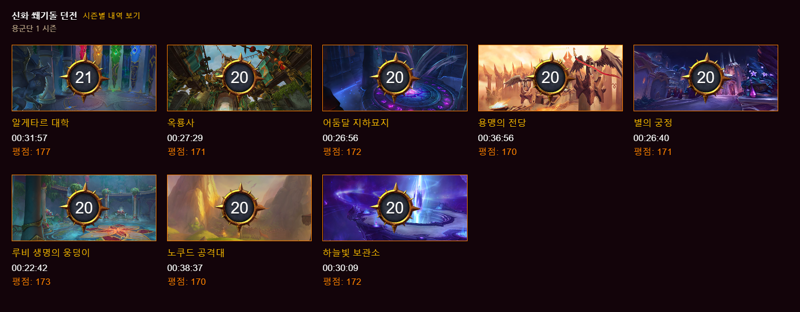 월드 오브 워크래프트 인벤 와린이 올포탈 달성했네요ㅎㅎ 와우 인벤 쐐기돌 게시판