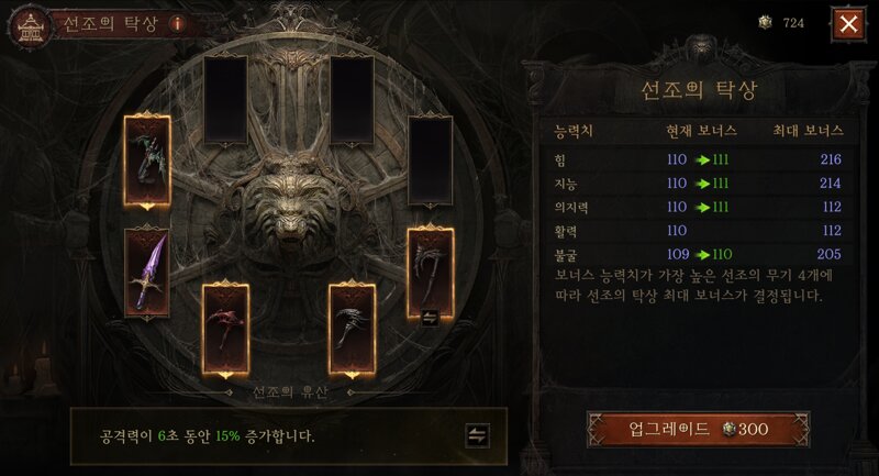 디아블로 이모탈 인벤 선조탁상 포인트가 5개가 올라가야되는데 왜 4개만 올라가는지 디아블로 이모탈 커뮤니티 게시판