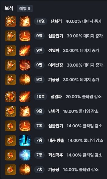 로스트아크 인벤 역천기공 내방홍염은 몇까지 올려야할까요 로스트아크 인벤 기공사 게시판