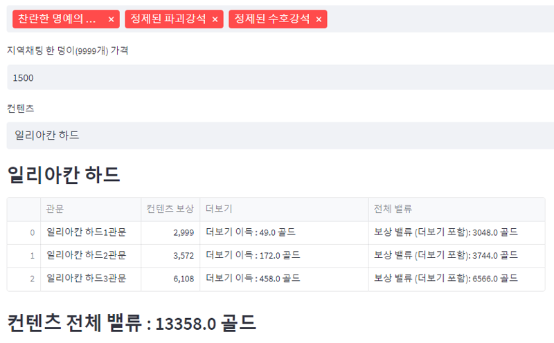 로스트아크 인벤 골드군단장 아브렐슈드와 로스트아크 인벤 자유 게시판구
