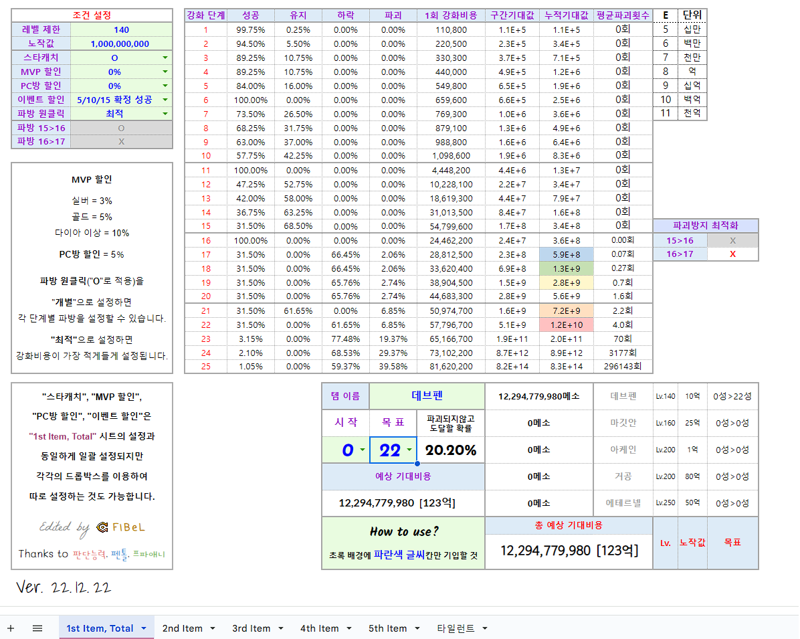 메이플스토리 인벤 편의성 개선 Ver 스타포스 기대값 계산기 메이플스토리 인벤 팁과노하우 게시판