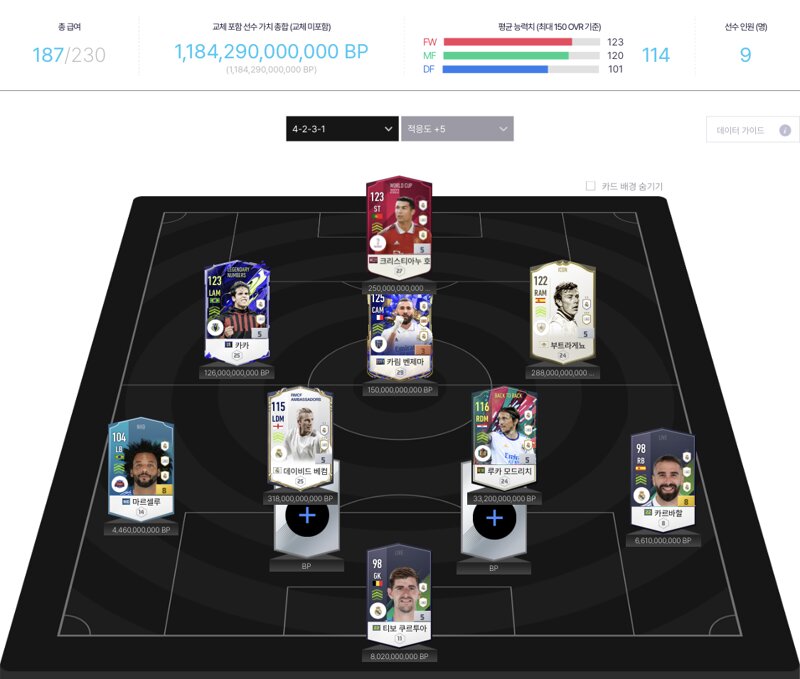 Fc 온라인 인벤 레알 센백 조합및 시즌 부탁드려요 Fc 온라인 인벤 질문과 답변 게시판