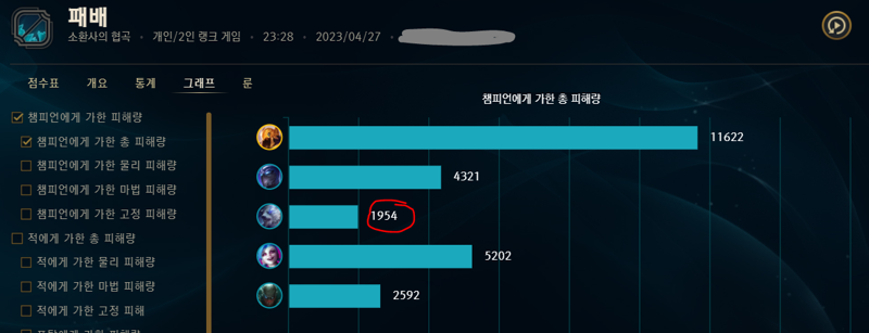 리그오브레전드 인벤 하소연 개폐급버러지 정글 만난 후기 Lol 탑 게시판