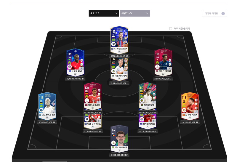 Fc 온라인 인벤 스쿼드 평가 Fc 온라인 인벤 팀전술 평가 상담 게시판