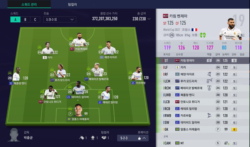Fc 온라인 인벤 4000천억 레알마드리드 5 2 3 보완할 점 제발 부탁드려요 Fc 온라인 인벤 팀전술
