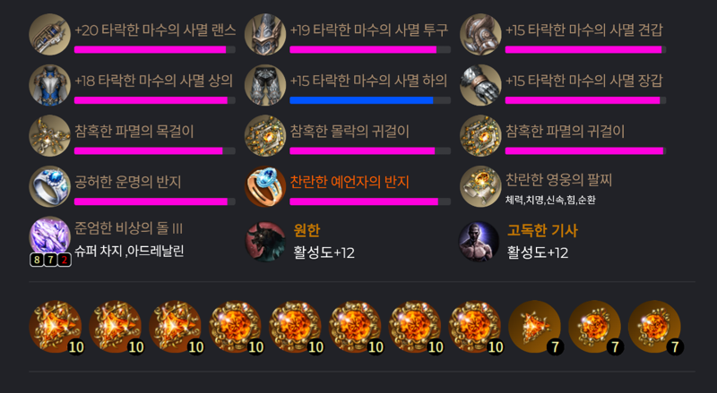 로스트아크 인벤 친구가 자꾸 놀림 로스트아크 인벤 자유 게시판
