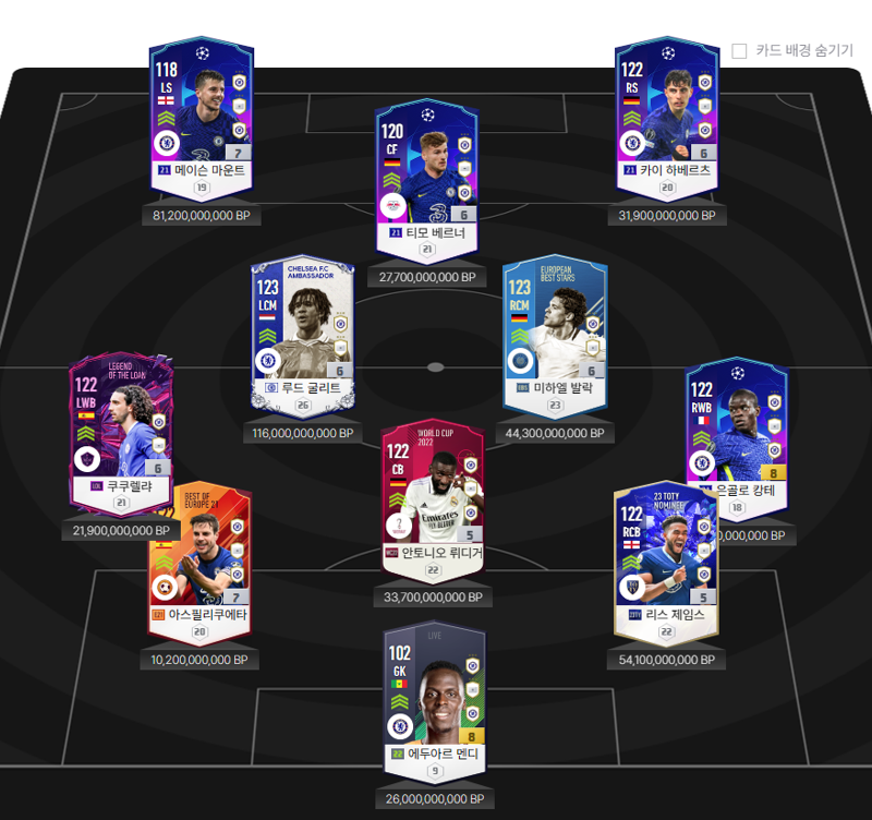 Fc 온라인 인벤 2600억으로 첼시 보강 조언부탁드립니다 Fc 온라인 인벤 감독모드 게시판