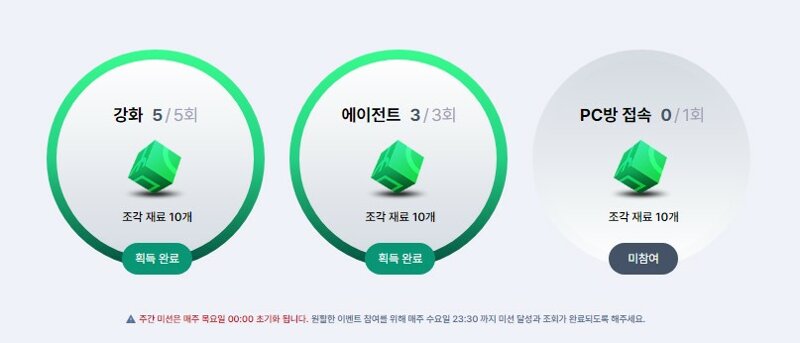 Fc 온라인 인벤 조각완성 미션 계산 Fc 온라인 인벤 팁과 노하우 게시판
