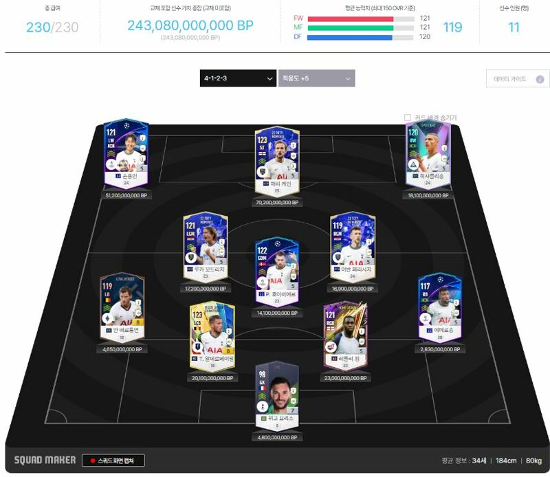 Fc 온라인 인벤 무슨팀이 더 좋을까요 Fc 온라인 인벤 팀전술 평가 상담 게시판