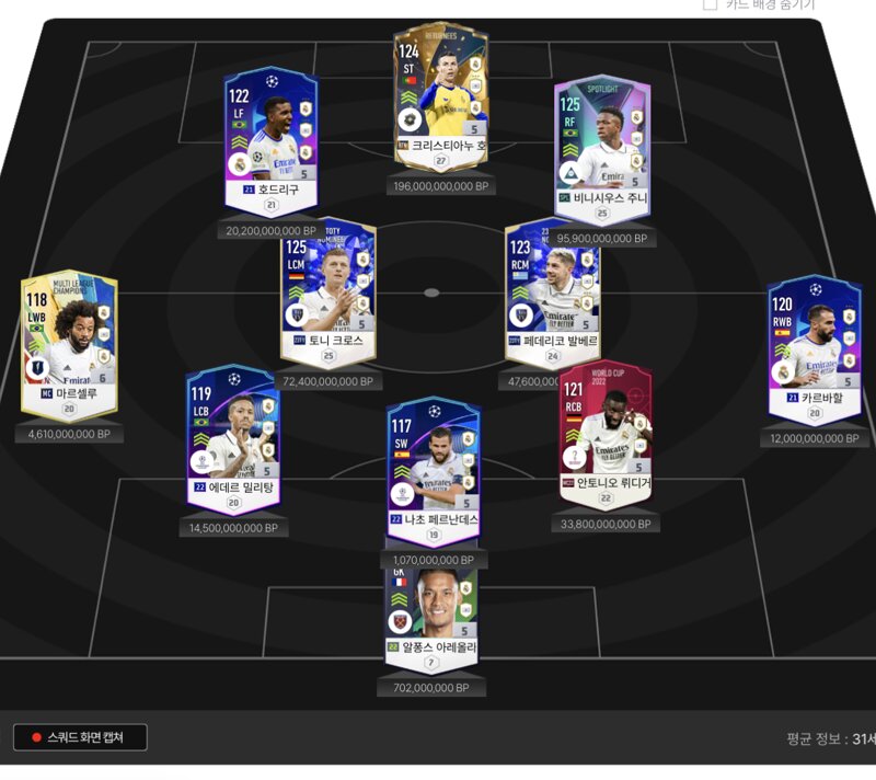 Fc 온라인 인벤 5000억 레알인데 괜찮을까유 Fc 온라인 인벤 자유게시판