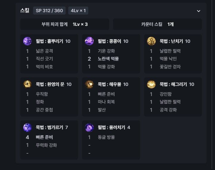 로스트아크 인벤 도화가 완전 뉴비입니다 스킬트리 이게 맞을까요 로스트아크 인벤 도화가 게시판
