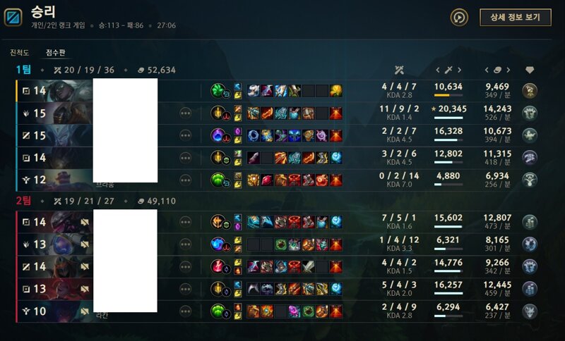 리그오브레전드 인벤 이이 씨발 개 백정새끼야 Lol 탑 게시판