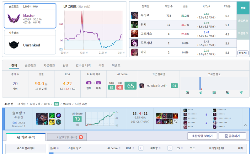 리그오브레전드 인벤 우디르 원챔 Lol 정글 게시판