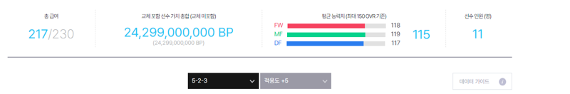 Fc 온라인 인벤 뉴캐슬 팀평태클 부탁드립니다 Fc 온라인 인벤 자유게시판