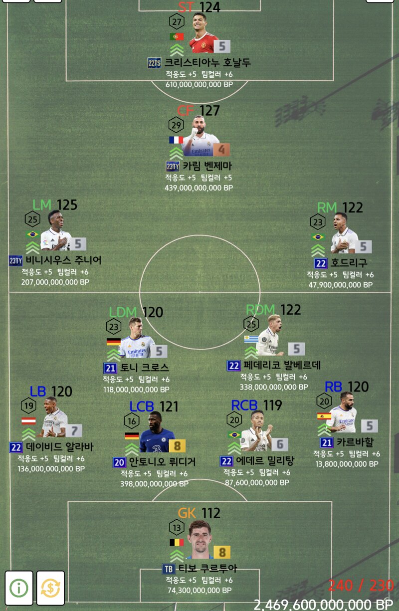 Fc 온라인 인벤 급여 240 레알 Fc 온라인 인벤 자유게시판