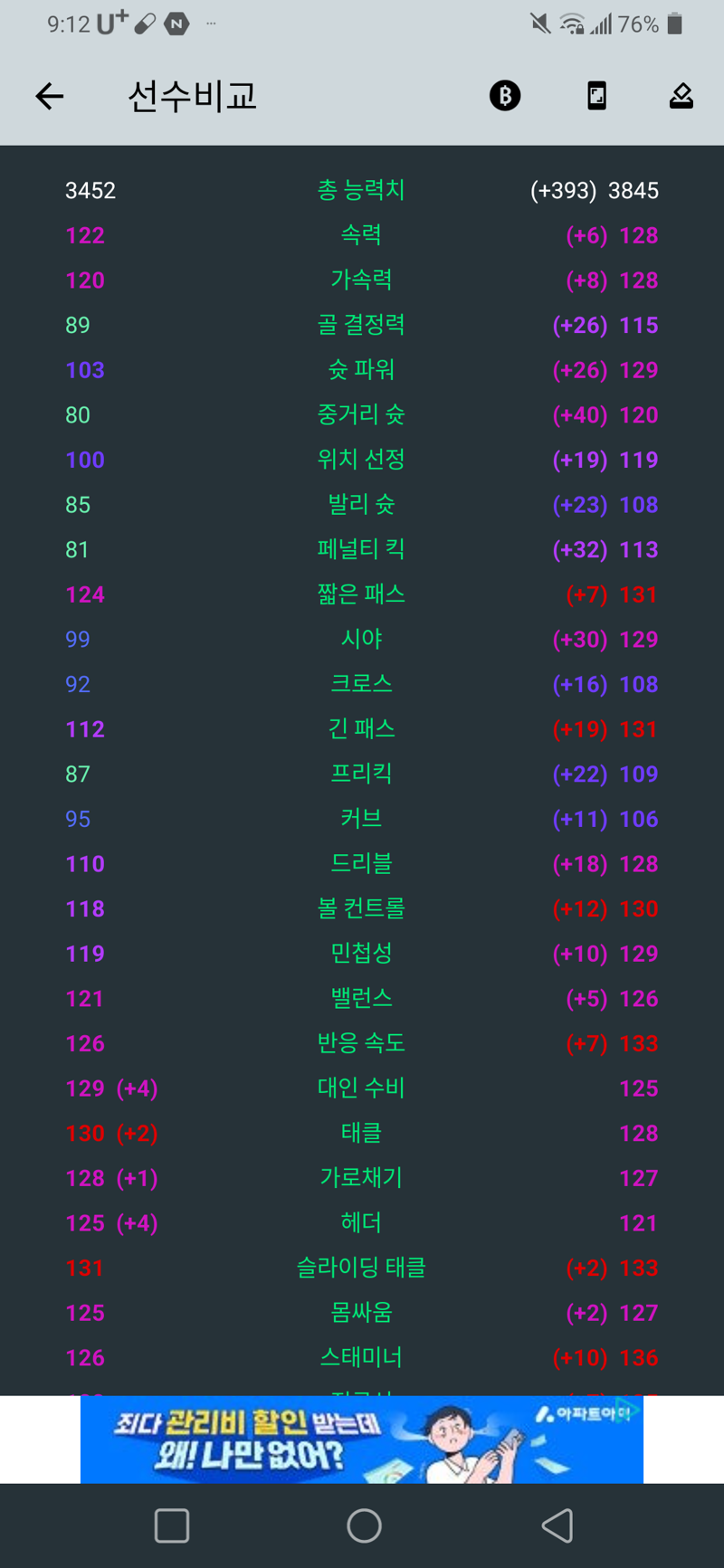 피파 온라인4 인벤 센백 추천좀 피파 온라인4 인벤 자유게시판