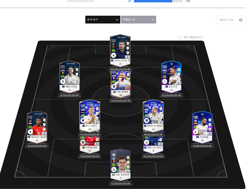 Fc 온라인 인벤 첼레알vs레알단일 선택좀 Fc 온라인 인벤 자유게시판