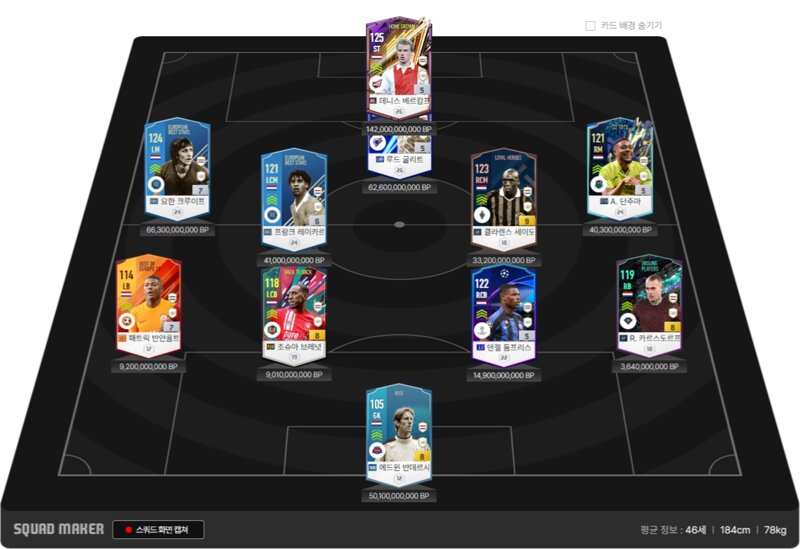 Fc 온라인 인벤 네덜란드 국대 출격 가능할까요 Fc 온라인 인벤 자유게시판