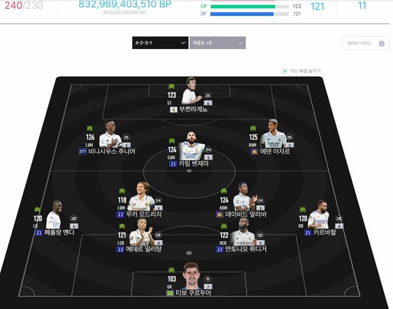 Fc 온라인 인벤 240 레알 현역 신상쓰고 어떰 Fc 온라인 인벤 자유게시판