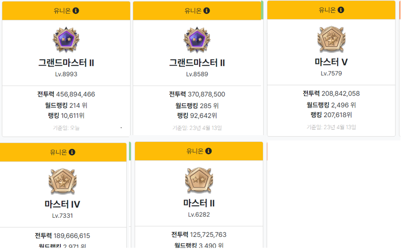 메이플스토리 인벤 유뇬 8천 5개 있으면 멋지겠다 메이플스토리 인벤 자유게시판