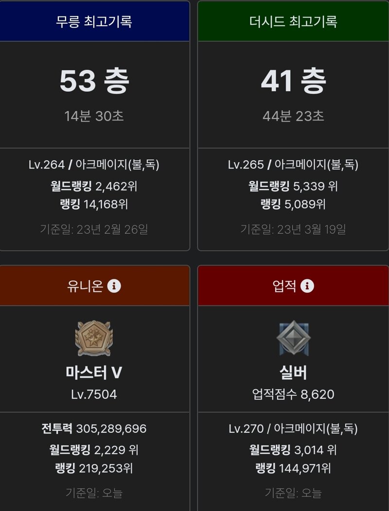 메이플스토리 인벤 메짱이 유니온 폼 미쳤다 메이플스토리 인벤 리부트 게시판