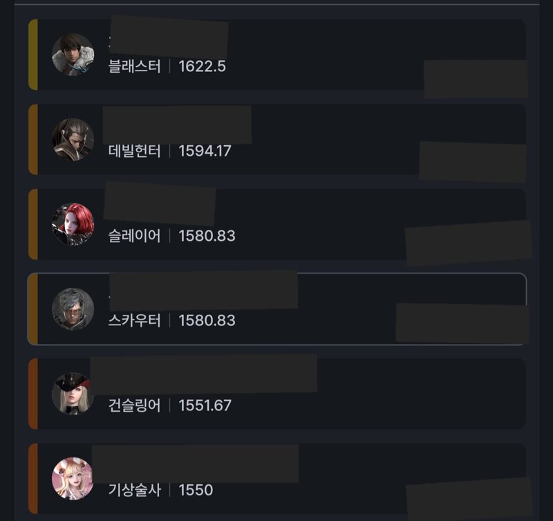 로스트아크 인벤 2주동안 일어난일 로스트아크 인벤 자유 게시판구