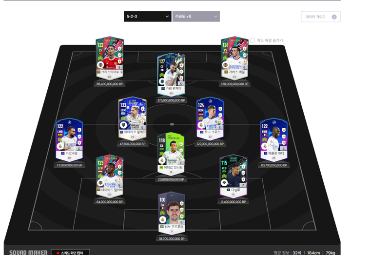 Fc 온라인 인벤 레알썜들 스쿼드 투표 해주시면 감사하겠습니다 Fc 온라인 인벤 감독모드 게시판