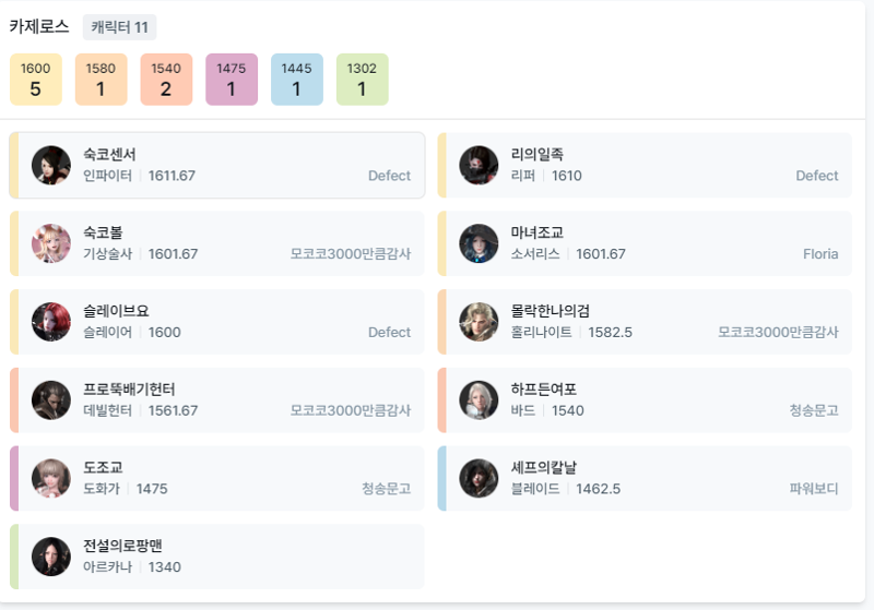 로스트아크 인벤 Defect 길드 숙코센서 3금제 큐브 노보석 박제 로스트아크 인벤 서버 사건사고 게시판