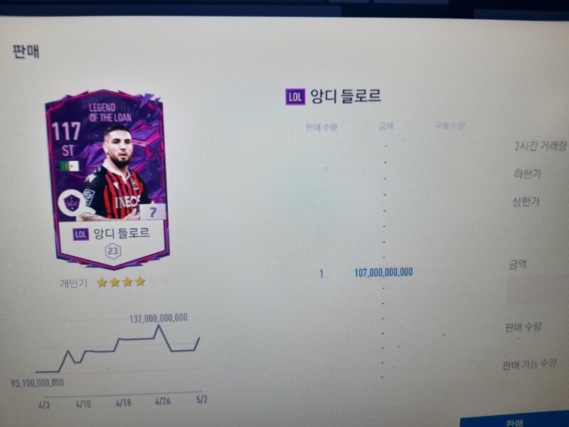 Fc 온라인 인벤 7카 Fc 온라인 인벤 득템강화 자랑 게시판