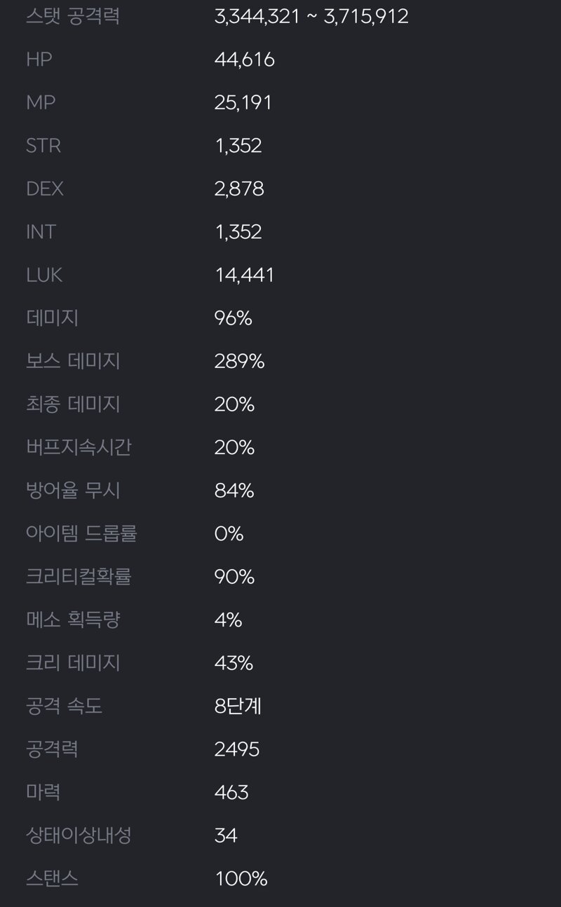 메이플스토리 인벤 이 스펙으로 데미안 못잡으면 손 문제인가요 메이플스토리 인벤 도적 직업게시판