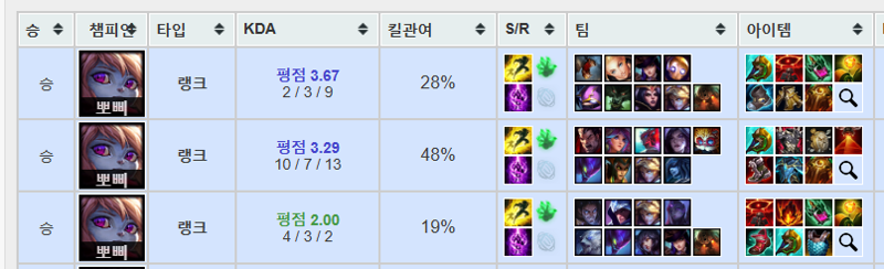 리그오브레전드 인벤 뽀삐 라인전 약함 Lol 탑 게시판