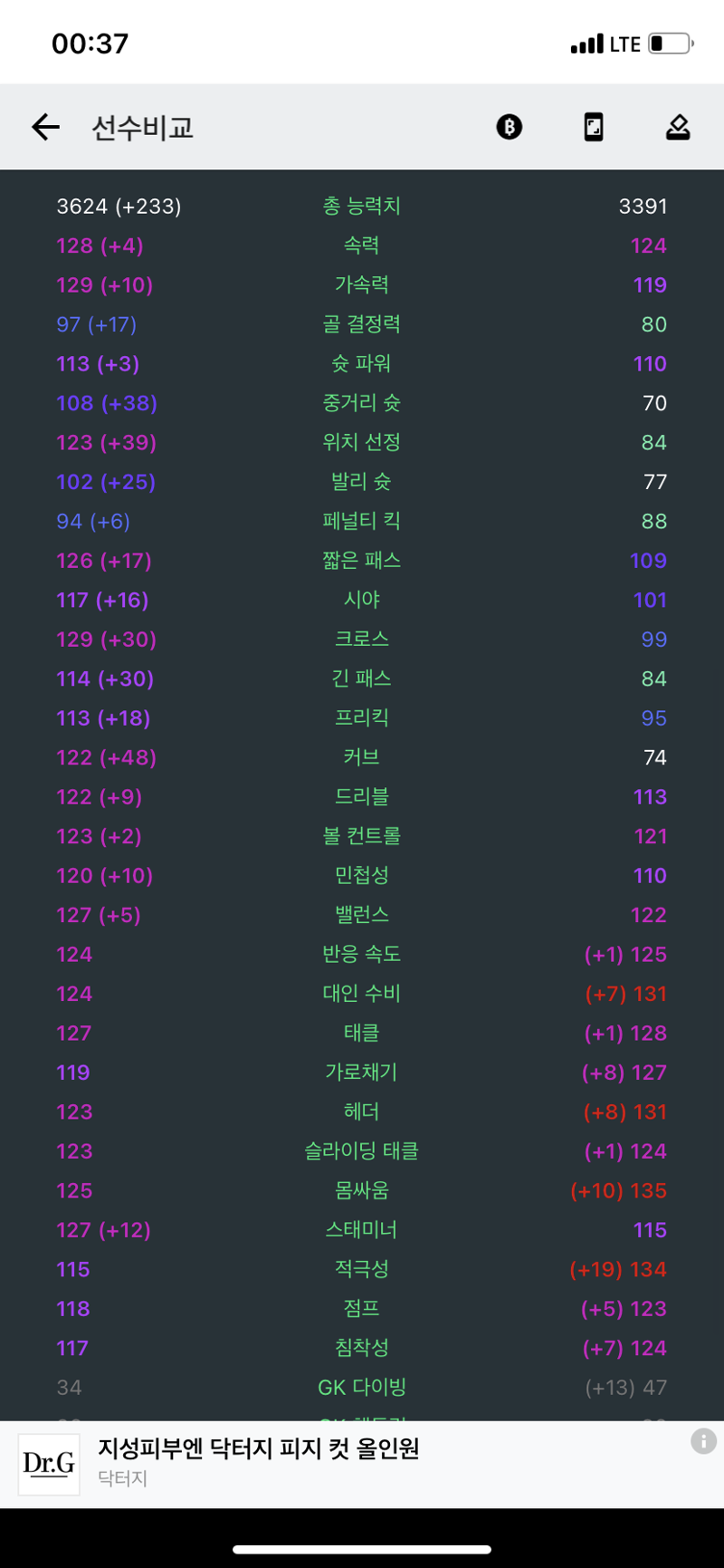 피파 온라인4 인벤 센백 블라인드 피파 온라인4 인벤 자유게시판