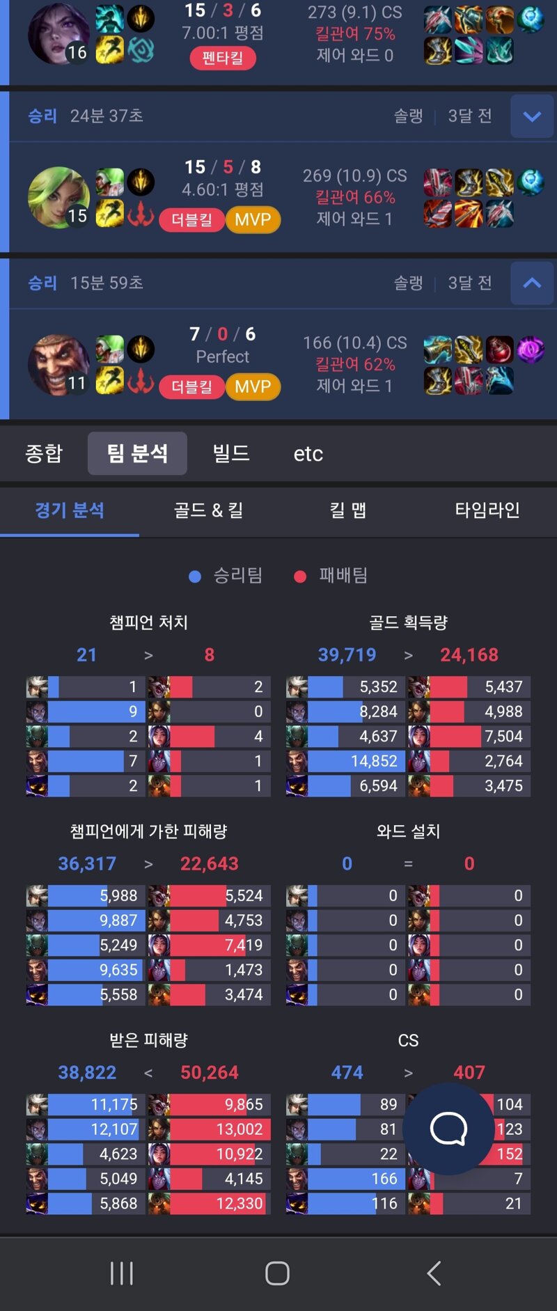 리그오브레전드 인벤 롤생중 가장 잘커본 판 Lol 봇 게시판