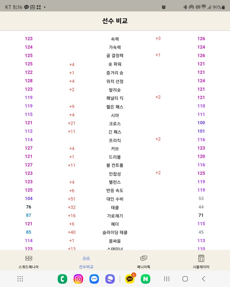 피파 온라인4 인벤 스트라이커 추천좀 피파 온라인4 인벤 자유게시판