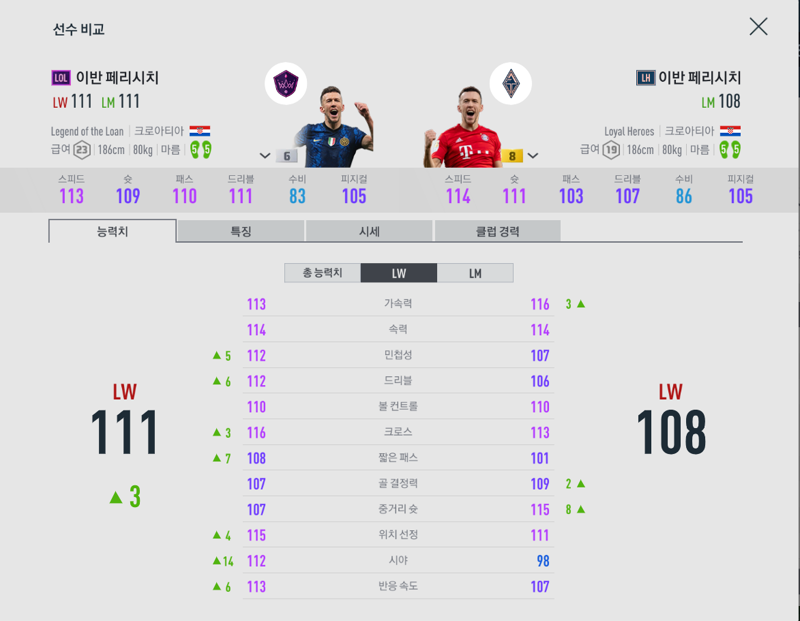 Fc 온라인 인벤 둘중에 누가더 괜찮나요~~~ Fc 온라인 인벤 자유게시판