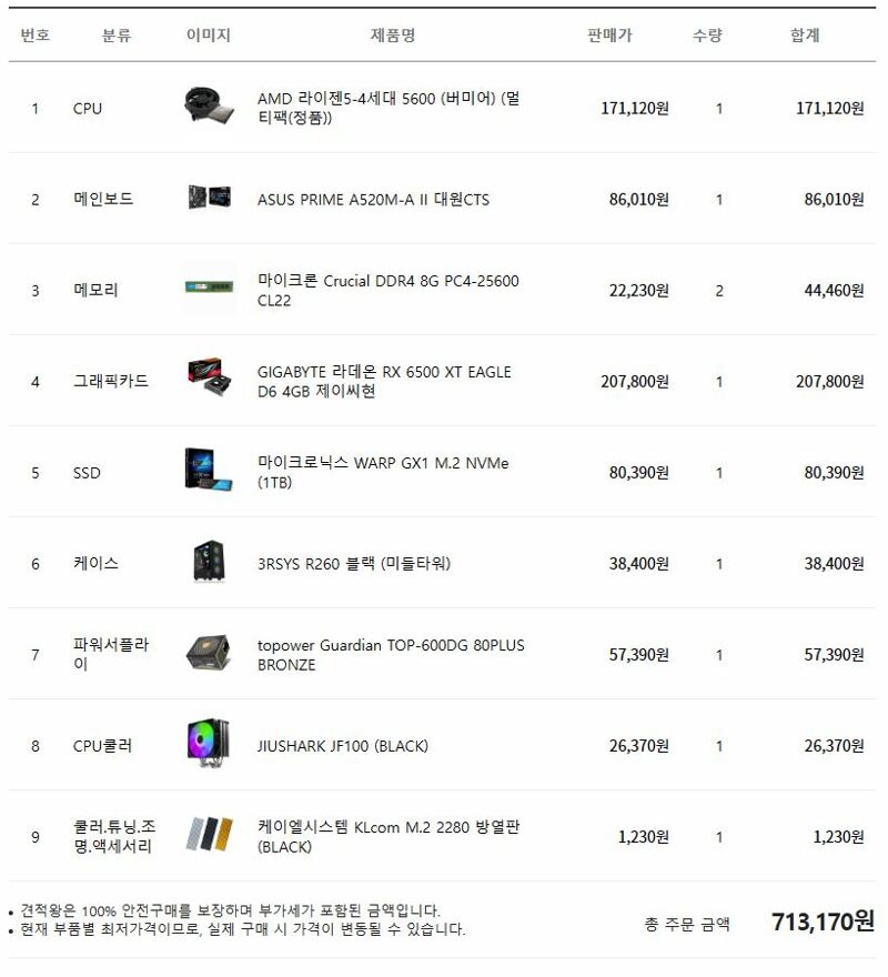 It 인벤 참고견적입니다 Pc 견적 게시판
