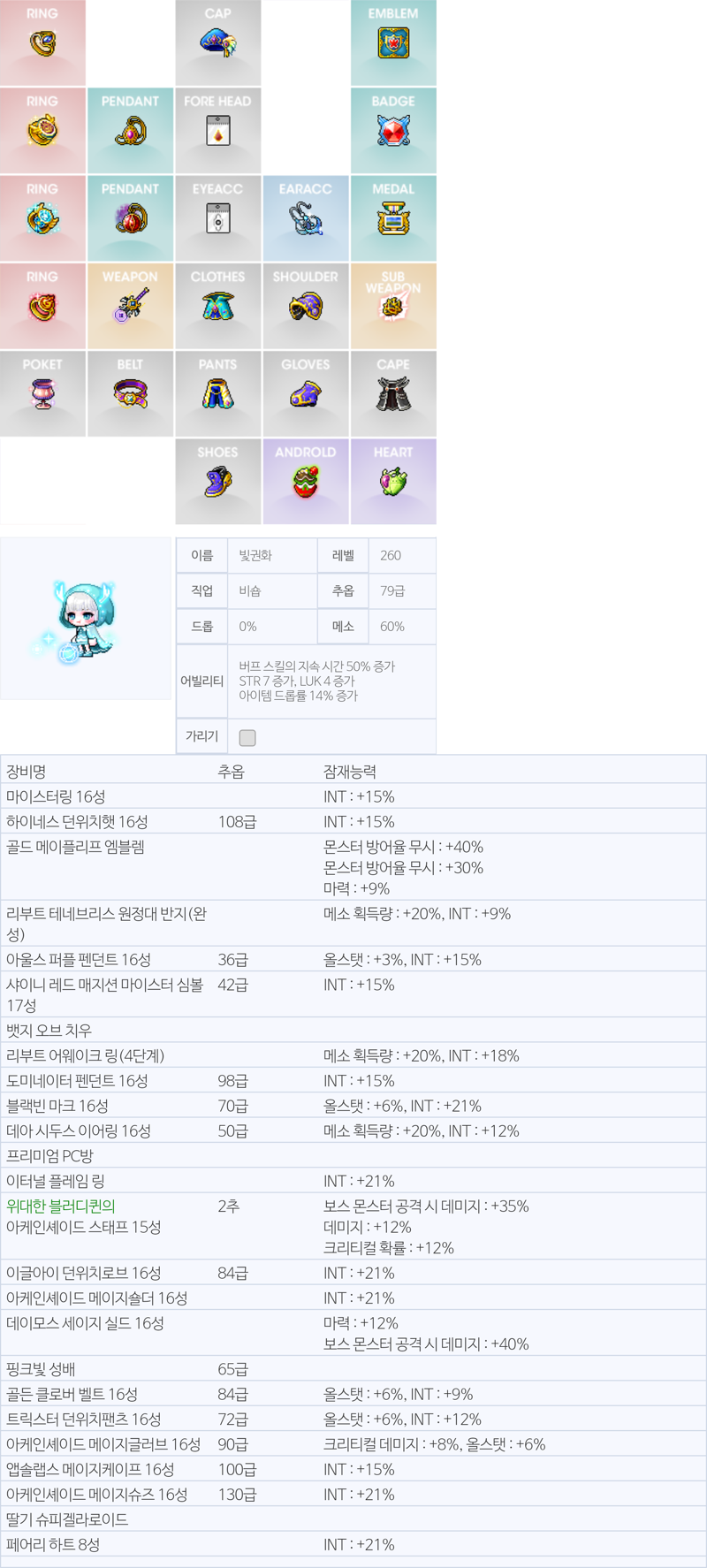 메이플스토리 인벤 리부트 고인물님들 이번주 선데이 1516인걸 확인했는데여 메이플스토리 인벤 리부트 게시판